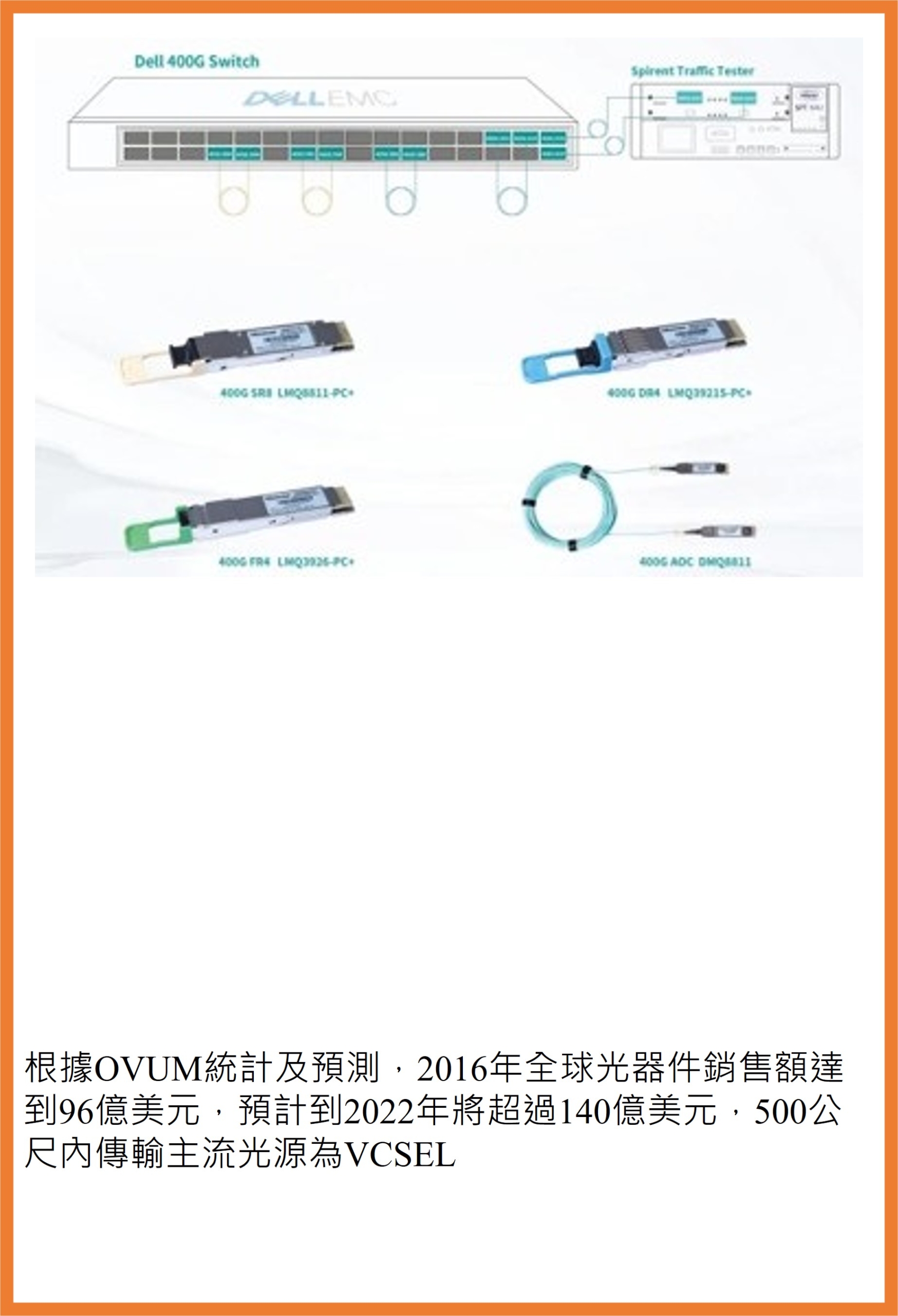 高速類 | 兆通光電